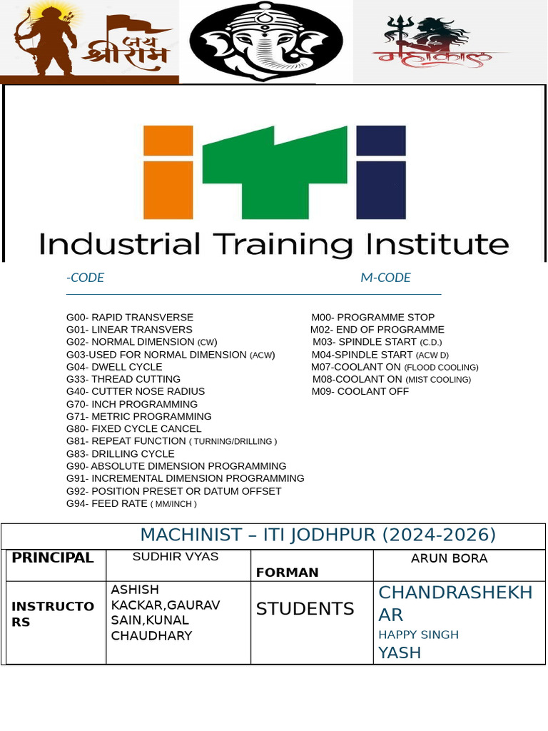 CNC Programming Codes Guide | PDF