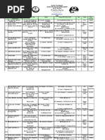 Clinical Laboratory | PDF | Medicine | Health Care