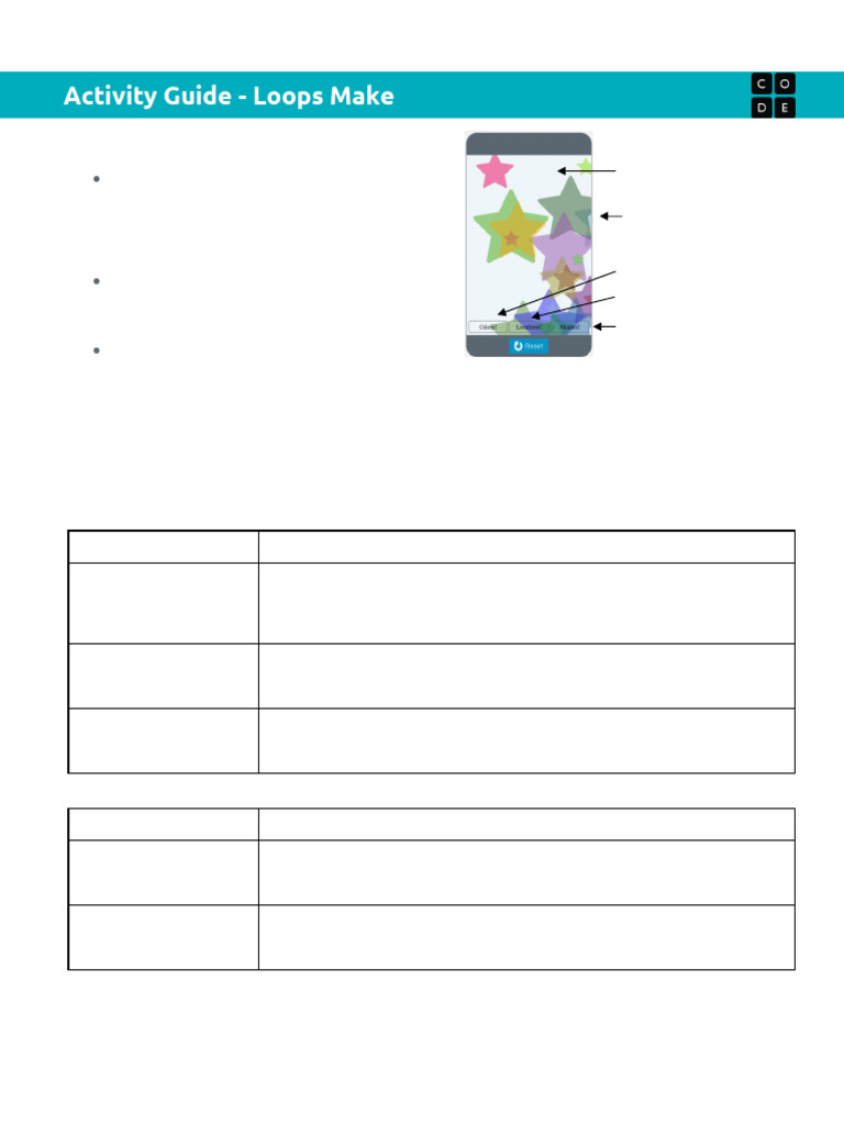 Activity Guide - Loops Make - Unit 6 Lesson 8 | PDF | Control Flow ... Activity Guide - Loops Make - Unit 6 Lesson 8 | PDF | Control Flow ...