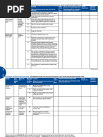 Milling Machine Safety Guide | PDF | Hazards | Risk