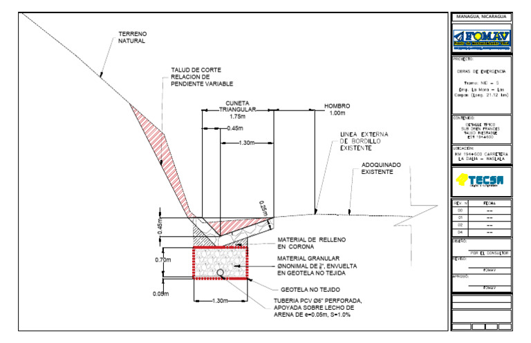 Detalle de Cuneta-Sub Dren | PDF