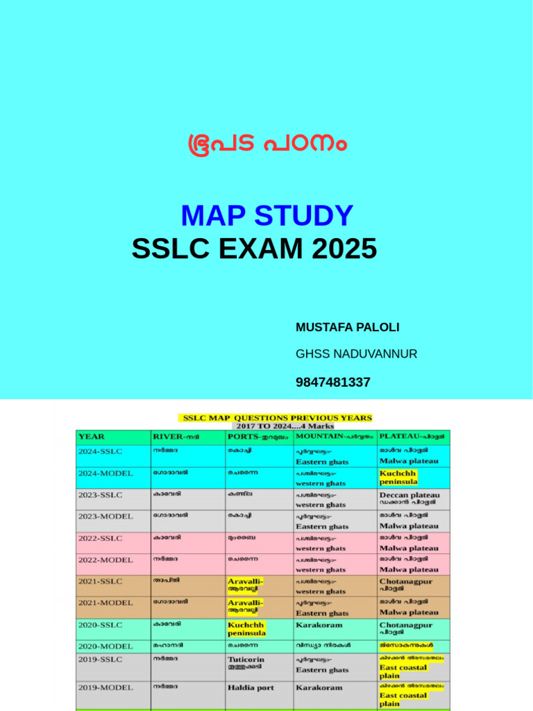 Map Study 2025 | PDF
