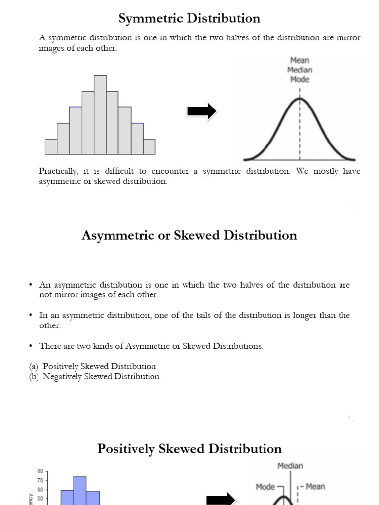 Topic 8_Symmetric and Skewed Distributions | PDF | Mean | Skewness