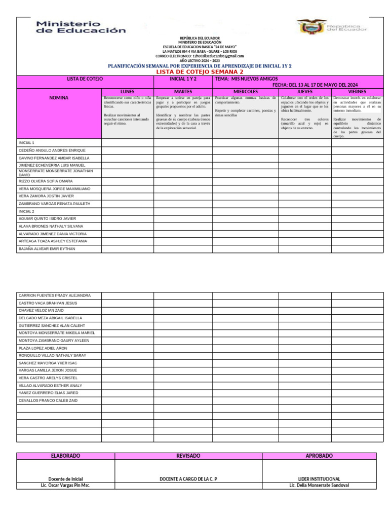 Semana 2 Adaptacion | PDF | Aprendizaje