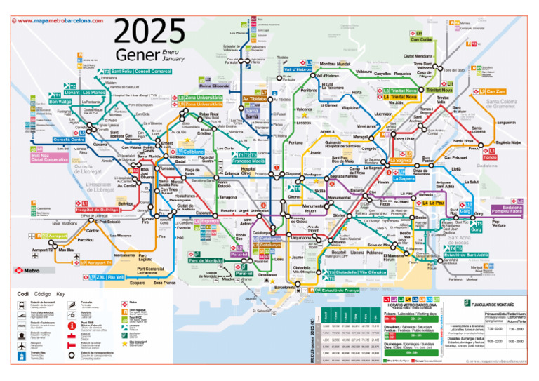 Mapa Metro Barcelona 2025 Big | PDF