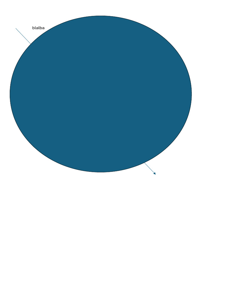 Asdasdasdasdas | PDF