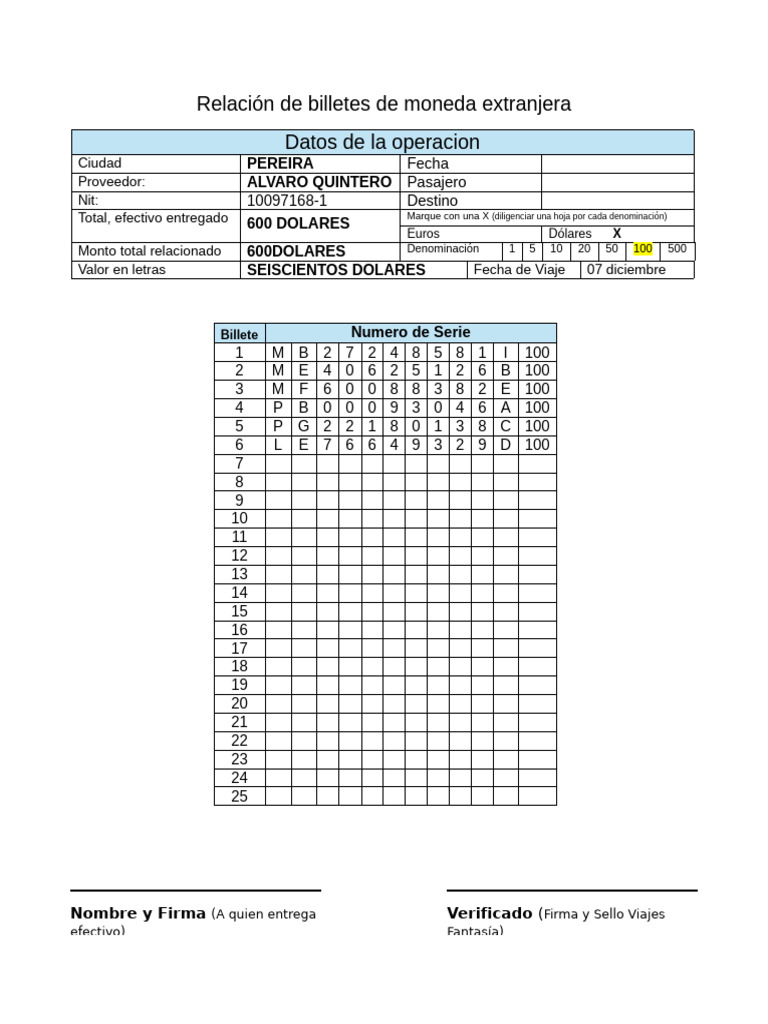 Relacion Dolares | PDF