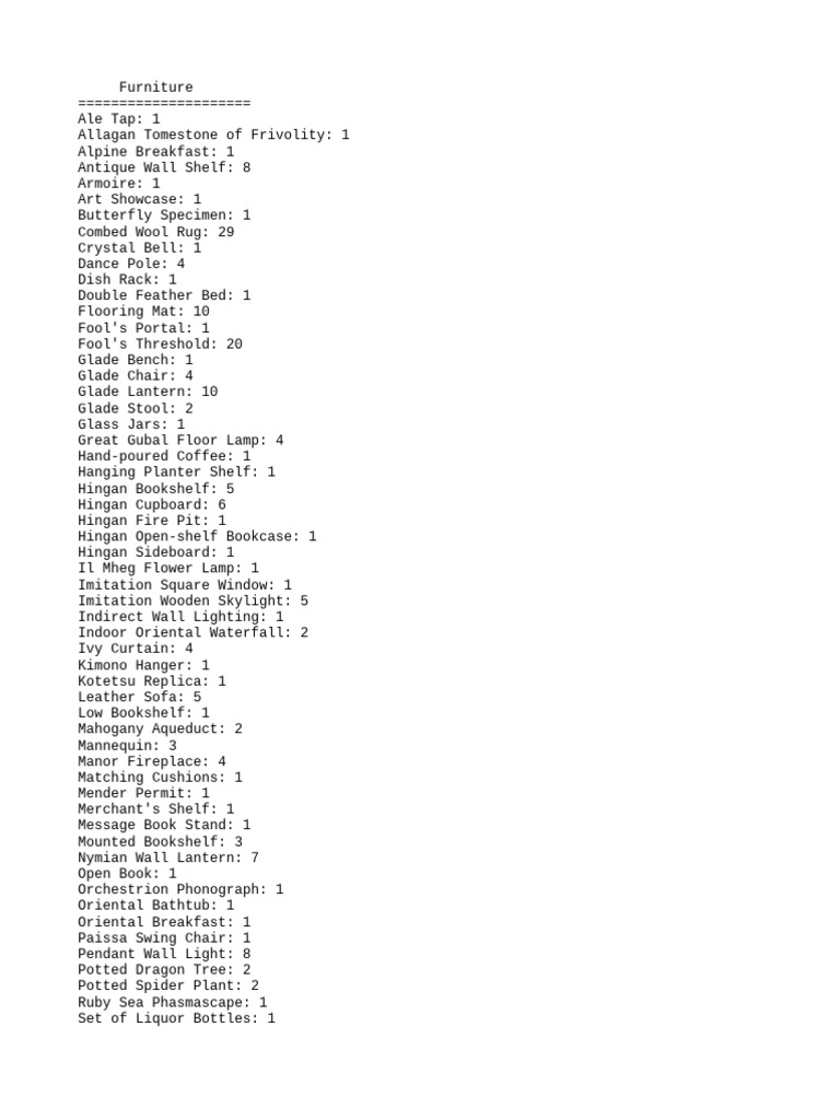Asuki_L_Plot.list | PDF | Bookcase | Furniture