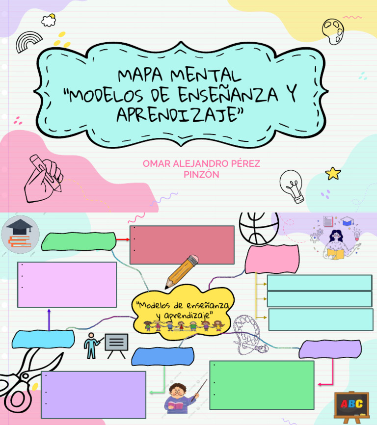 Modelos de Enseñanza y Aprendizaje | PDF | Enseñando | Aprendizaje