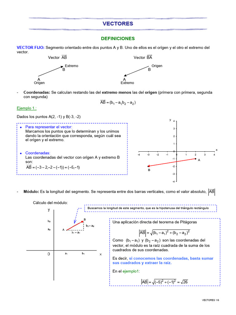 Teoría de Vectores | PDF | Vector Euclidiano | Álgebra