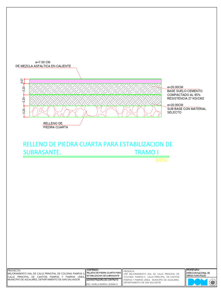 Mejoramiento Vial en Colonia Pampas II | PDF | Cemento | Materiales de ...
