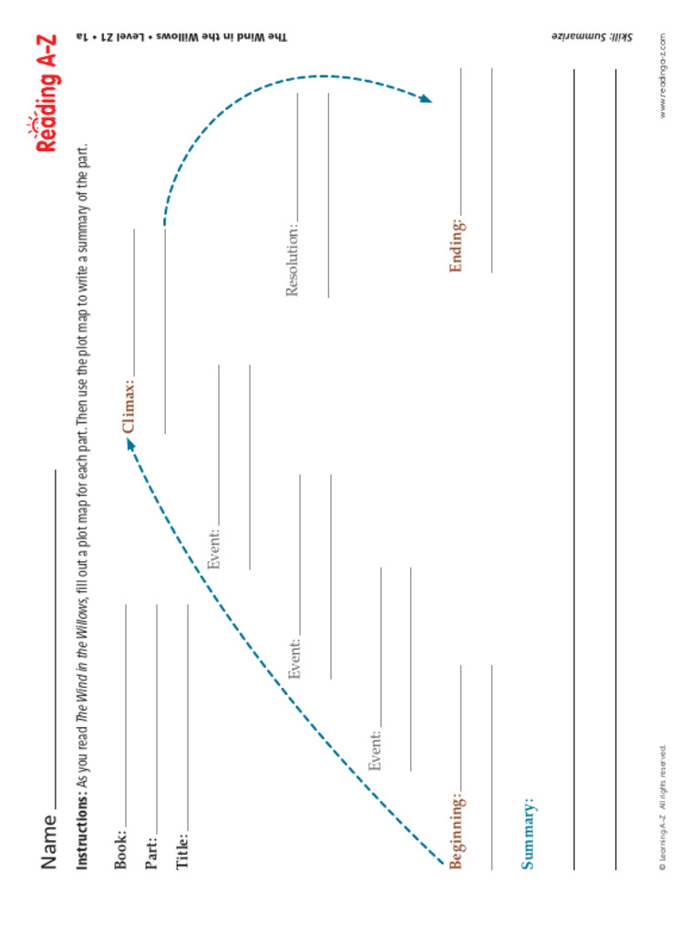 Wind in the Willows Teaching Resources | PDF | The Wind In The Willows ...