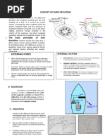 Compass Error Calculation | PDF