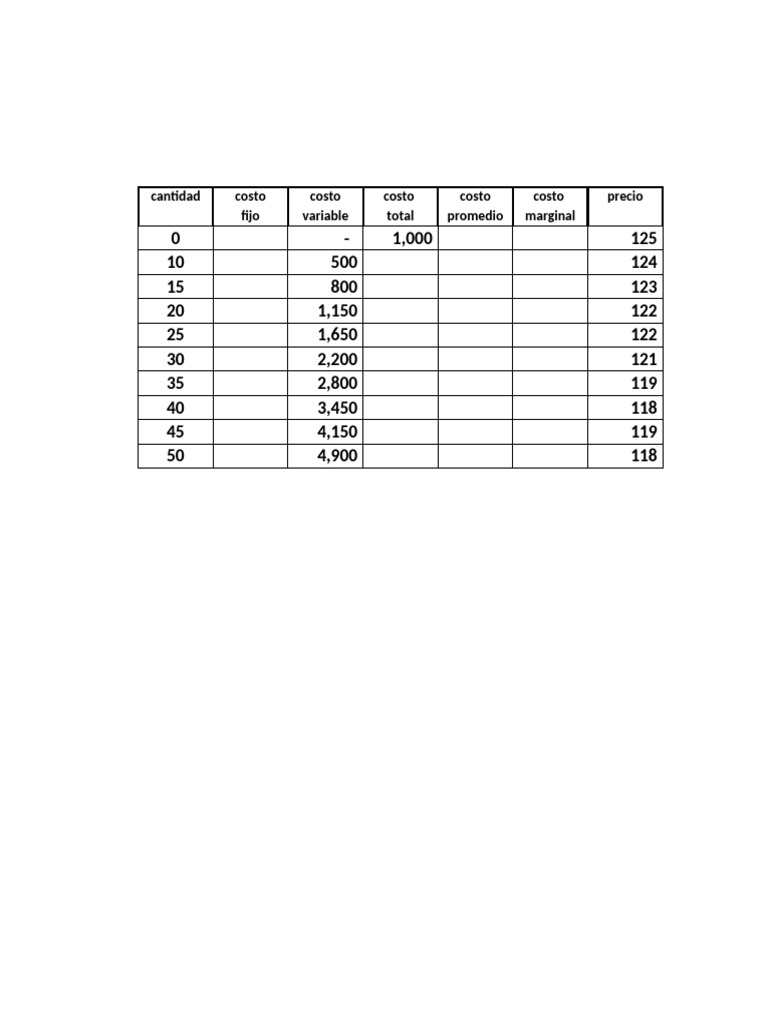 2024 Ejercicio Micro Recuper | PDF