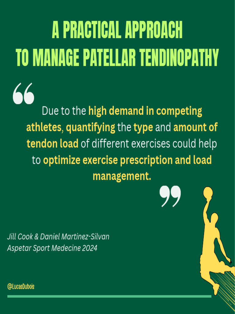 Managing Patellar Tendinopathy Load | PDF | Muscle Contraction | Tendon
