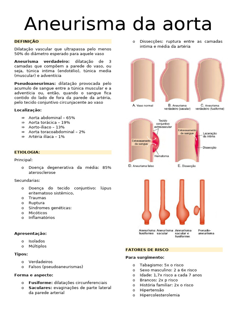 Aneurisma da aorta | PDF | Artéria | Medicina Clínica