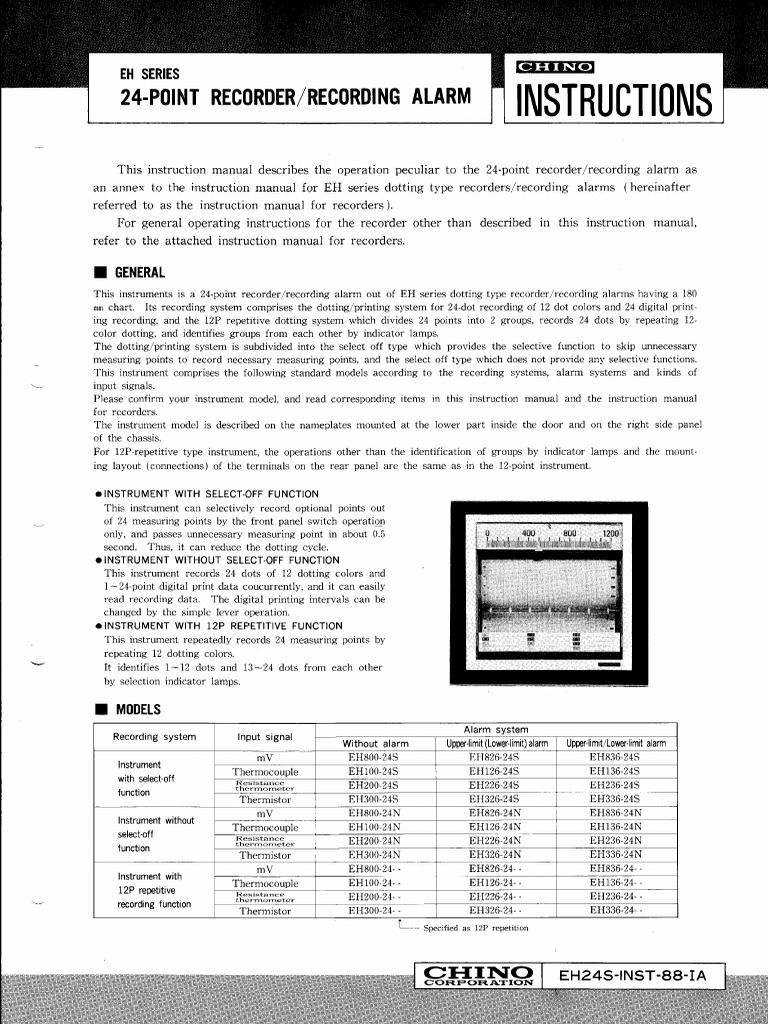 Eh24p Eh24s-Inst-88-Ia | PDF