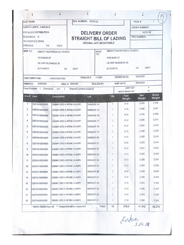 Delivery Order | PDF