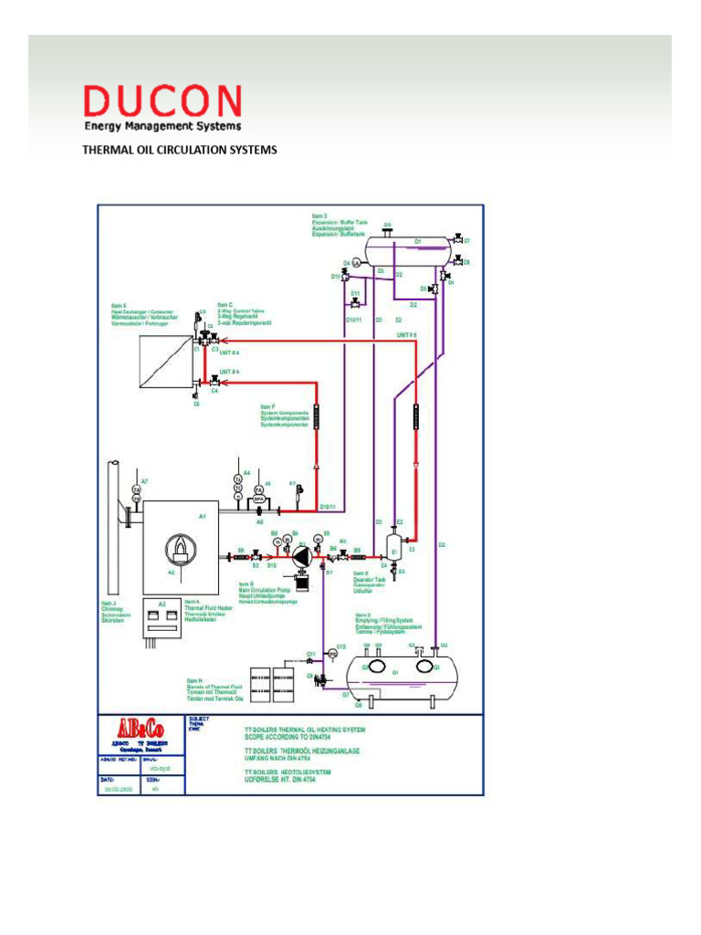 Thermal Oil Circulation Pid | PDF