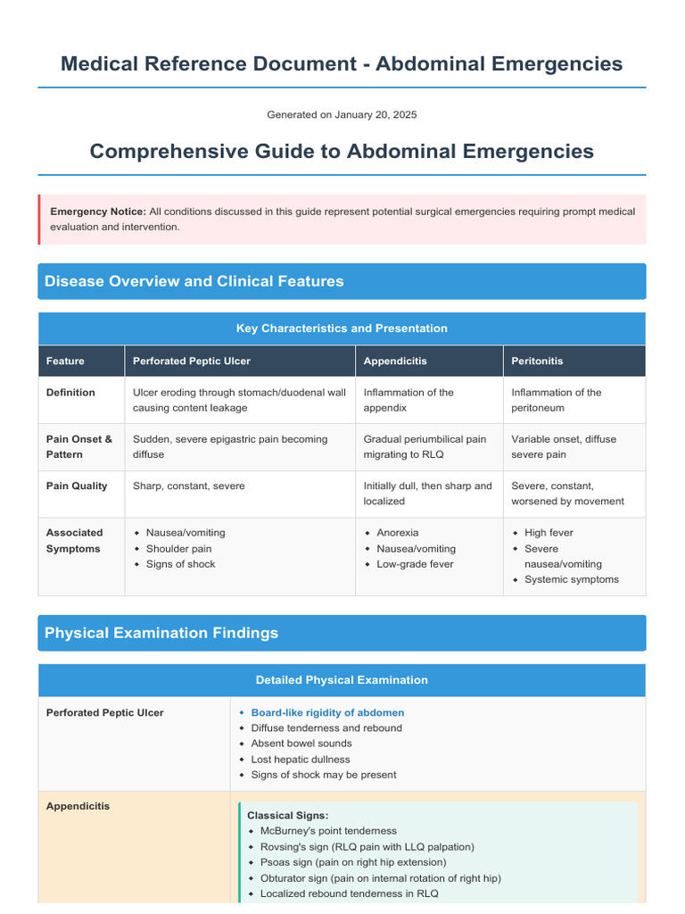 Abdominal Emergency Guide 2025 | PDF | Diseases And Disorders | Medical ...