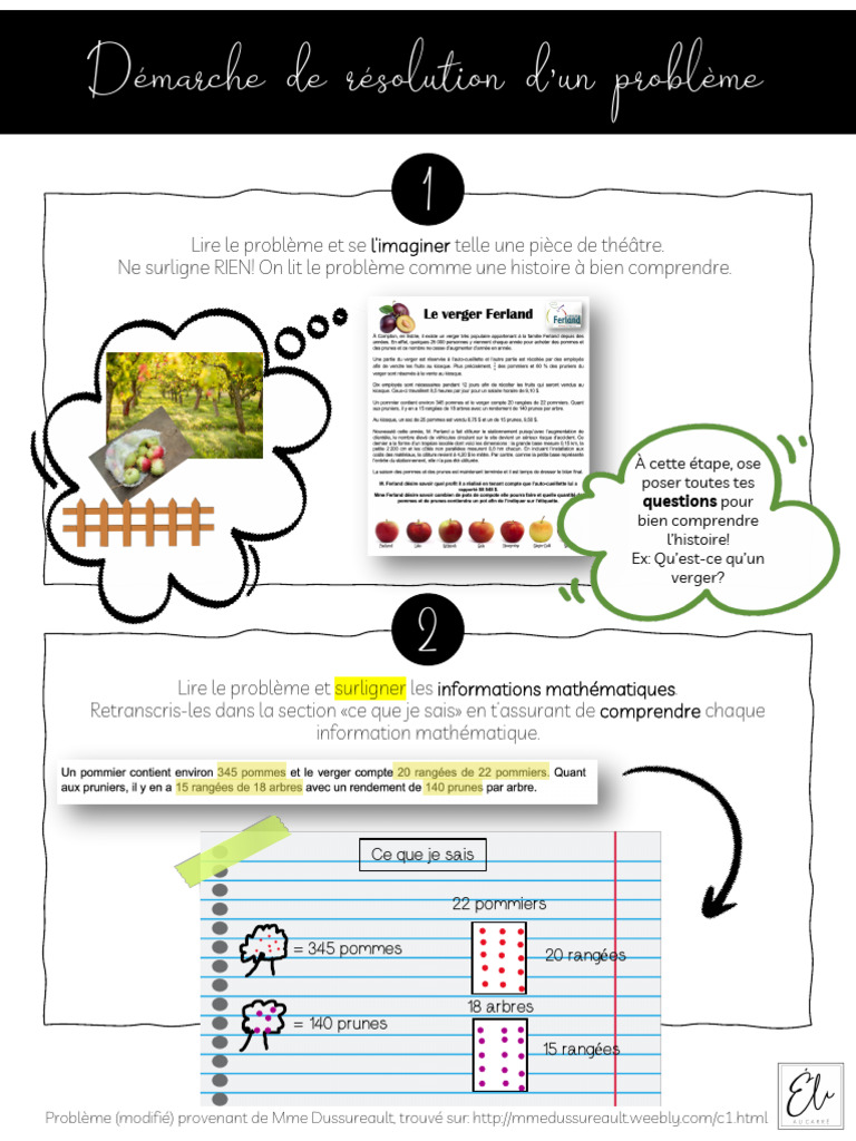 Résolution d'un problème mathématique | PDF