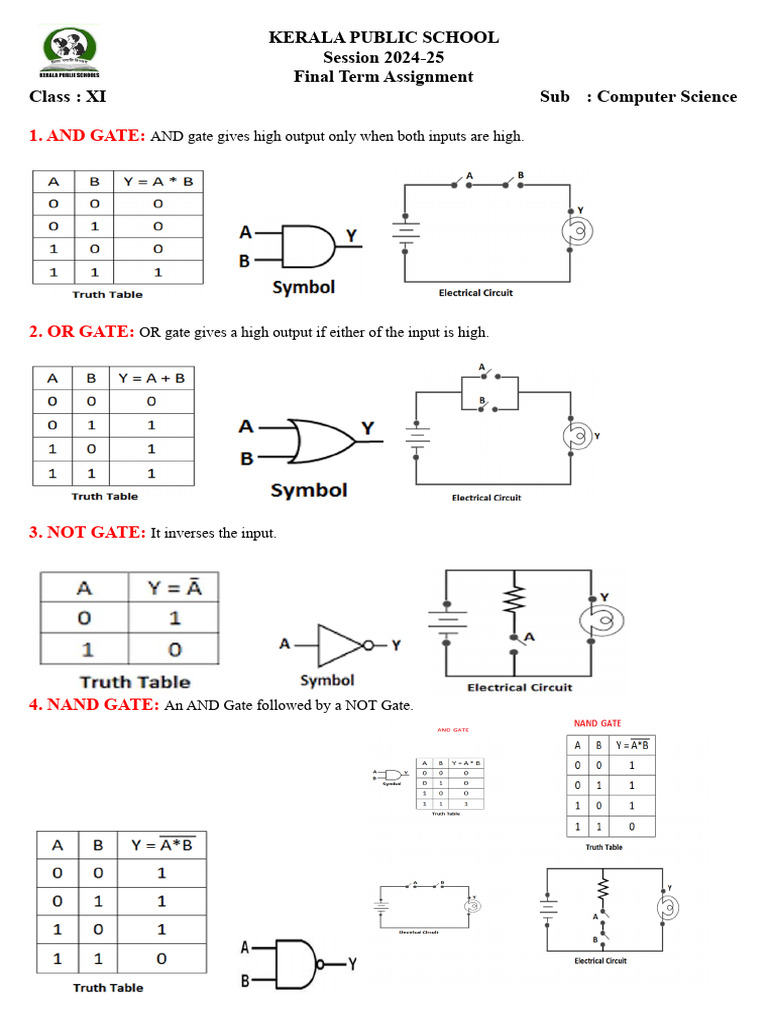 Class Xi Computer Science Assignment | PDF | Subtraction | Logic