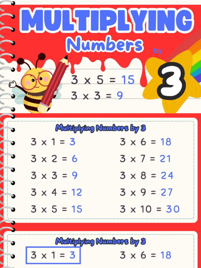 Multiplying by 3 | PDF