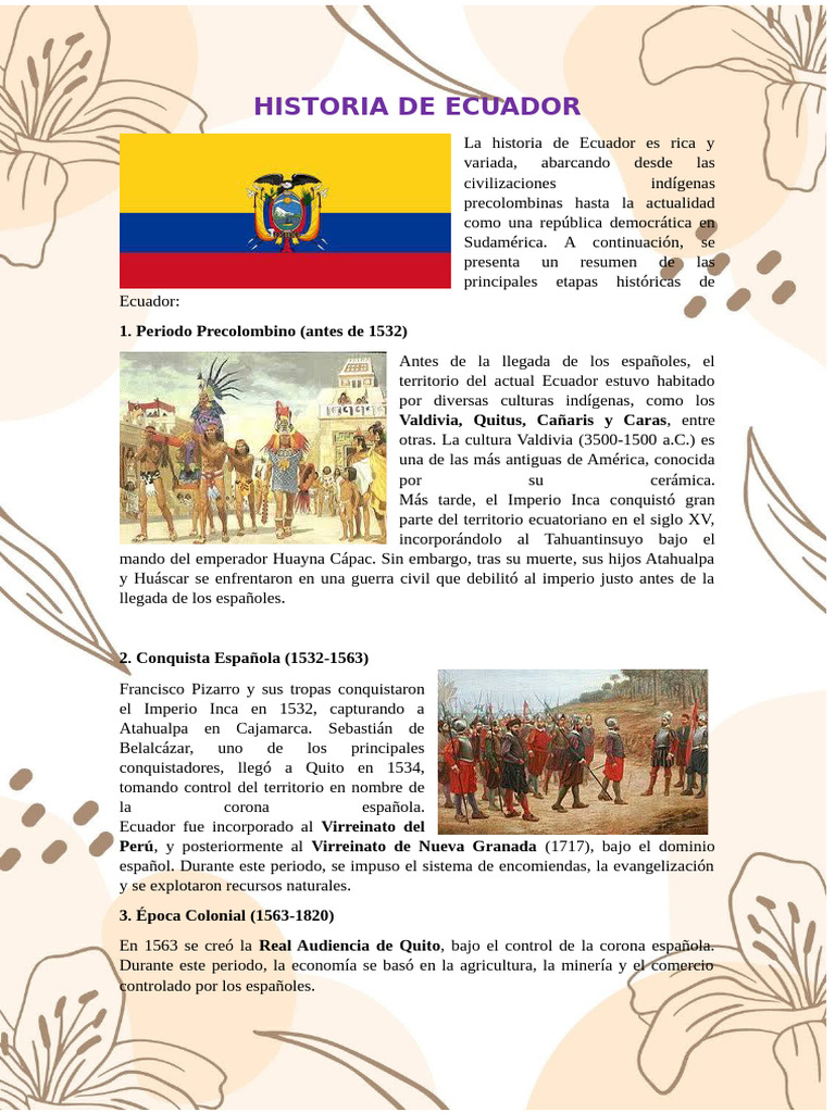 ECUADOR Historia | PDF | Ecuador | Imperio Inca