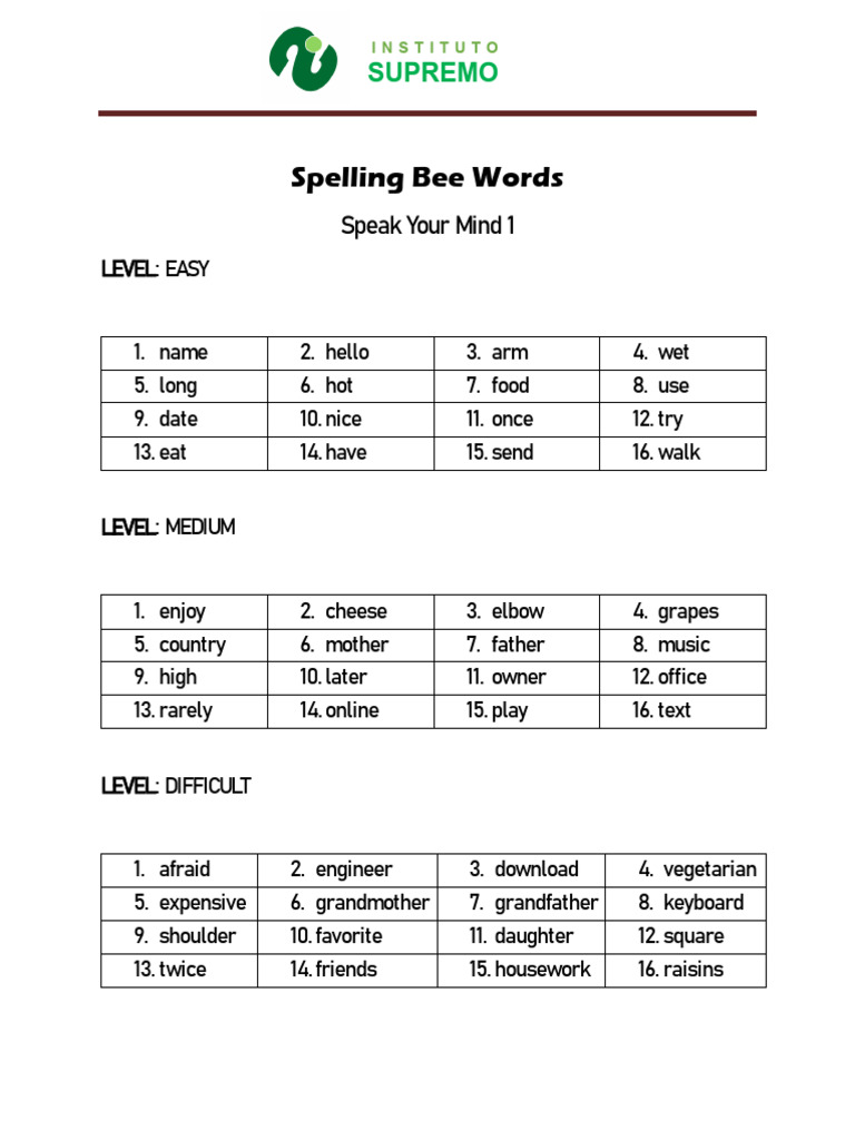 Spelling Bee Word Lists by Difficulty | PDF
