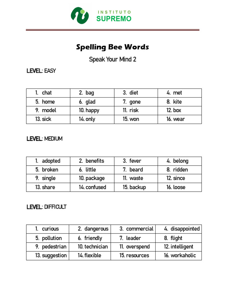 Spelling Bee Words SYM 2 | PDF
