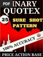 30 Sure Shot Pattern - Binary Option | PDF