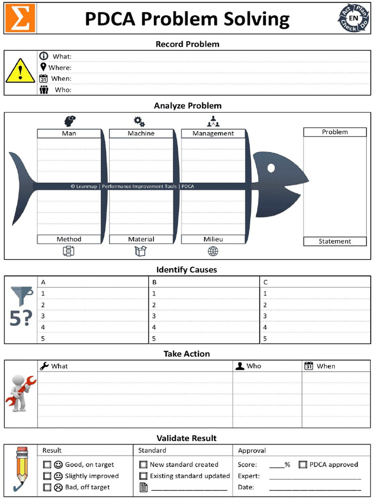 PDCA Problem Solving | PDF