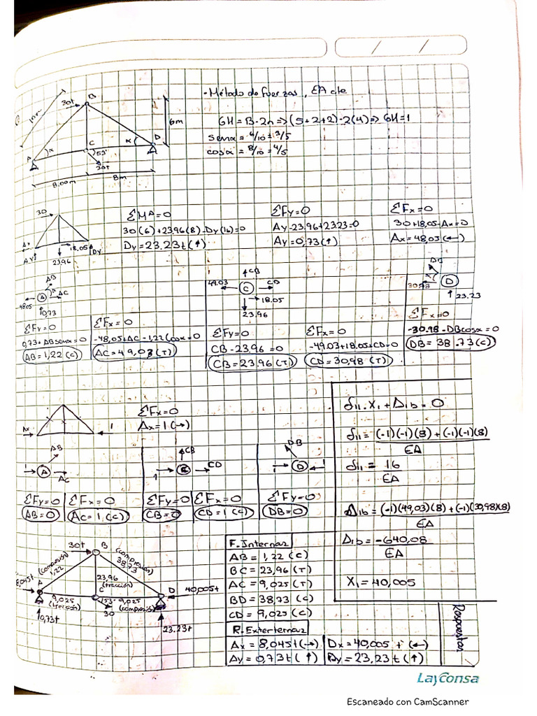 PC2 2020-02 CV62 Solucionario Marco | PDF