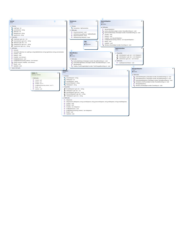 ClassDiagram1 | PDF | Computer Programming | Software Development