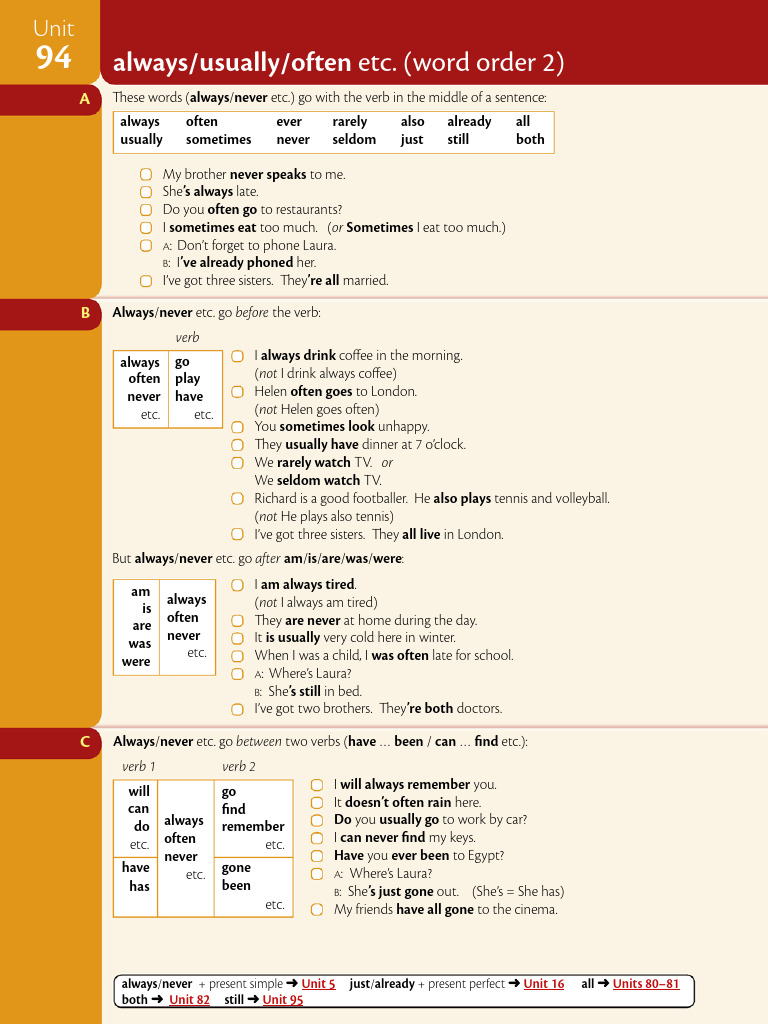 Word Order with Adverbs in English | PDF | Verb | Linguistics