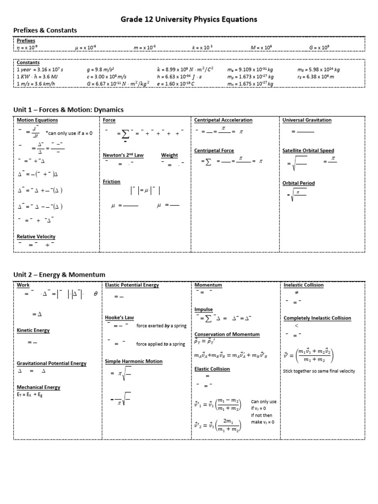SPH4U Equations | PDF | Collision | Force