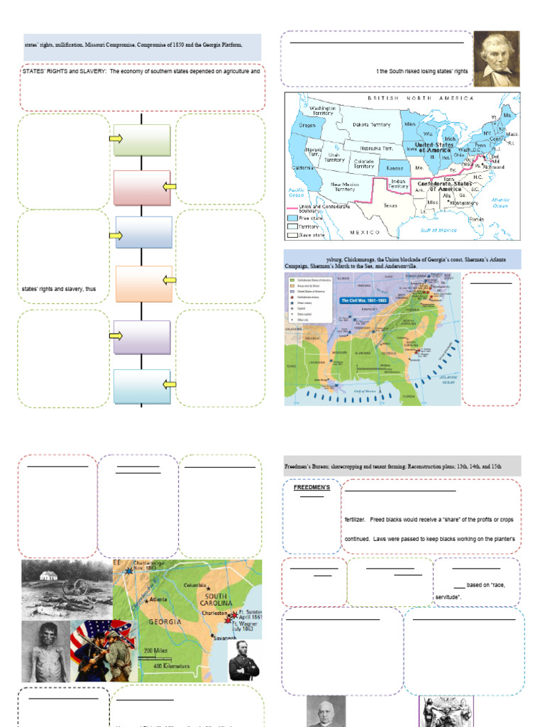 SS8H6 SUMMARY Civil War and Reconstruction | PDF | Reconstruction Era ...
