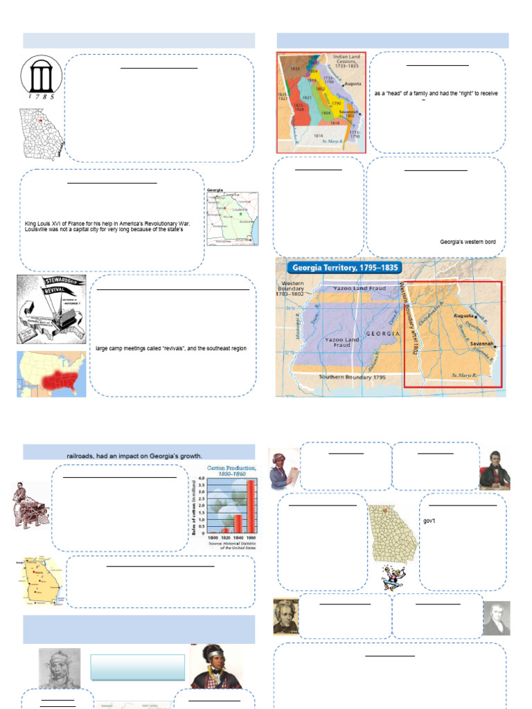 Westward Expansion & Indian Removal Overview | PDF | Cherokee | Trail ...