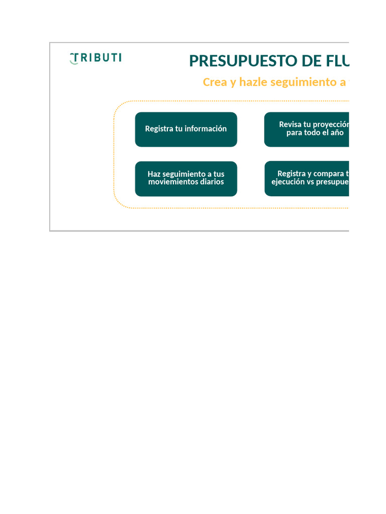 Pre Supuesto | PDF | Presupuesto | Economias