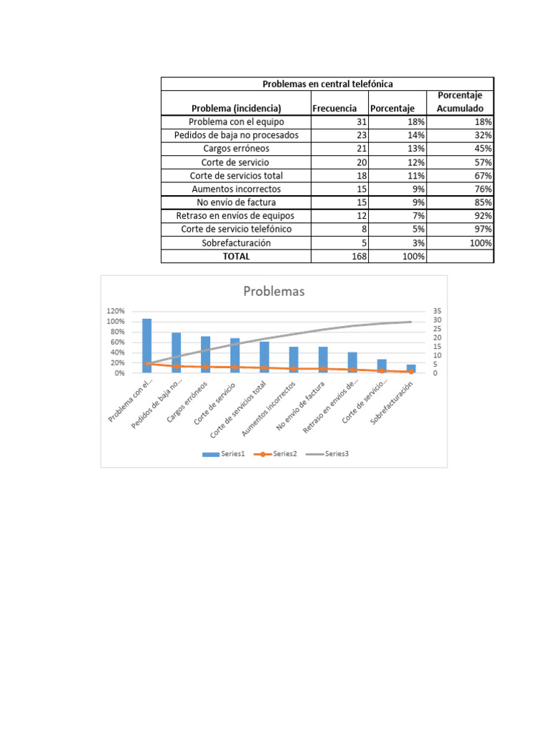 Act6 FACG 417739 DEdlC IMA05 | PDF