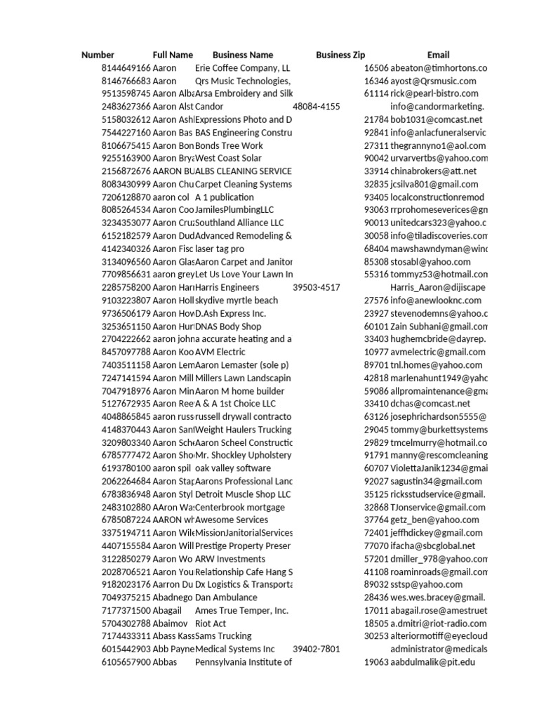 CJ 4k RN Mca 21-Clean | PDF