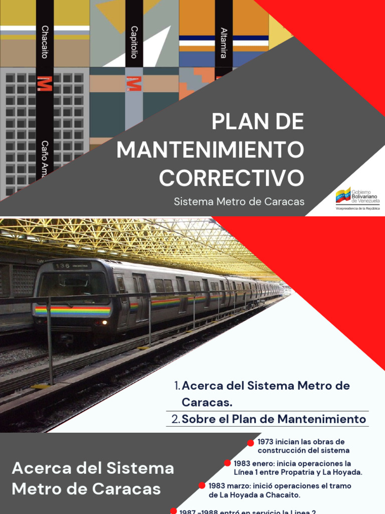 ABORDAJE PLAN DE MANTENIMIENTO METRO DE CCS 20220827-2 | PDF