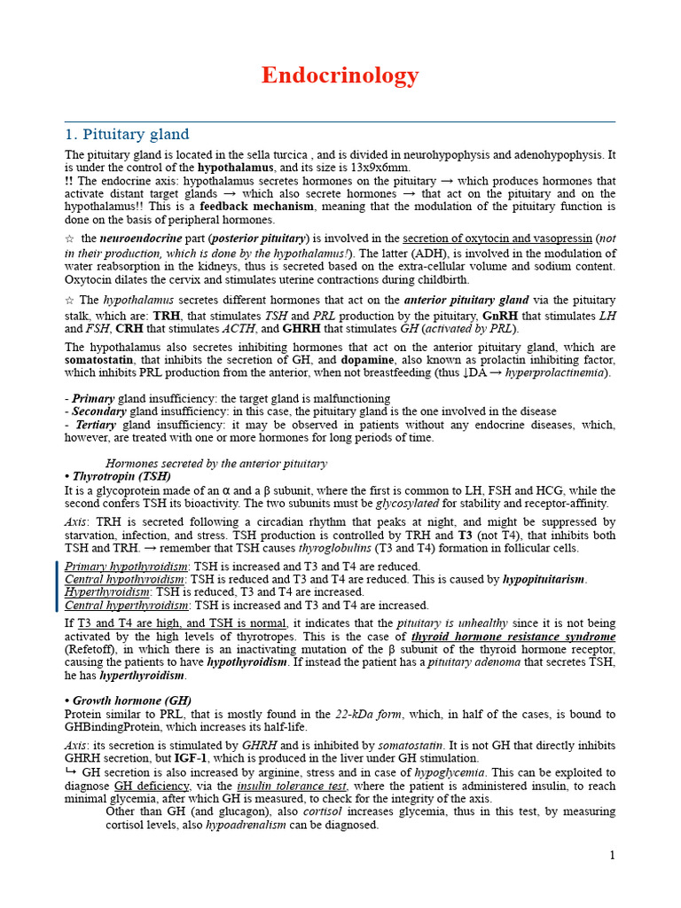 Endocrinology | PDF | Thyroid Stimulating Hormone | Luteinizing Hormone