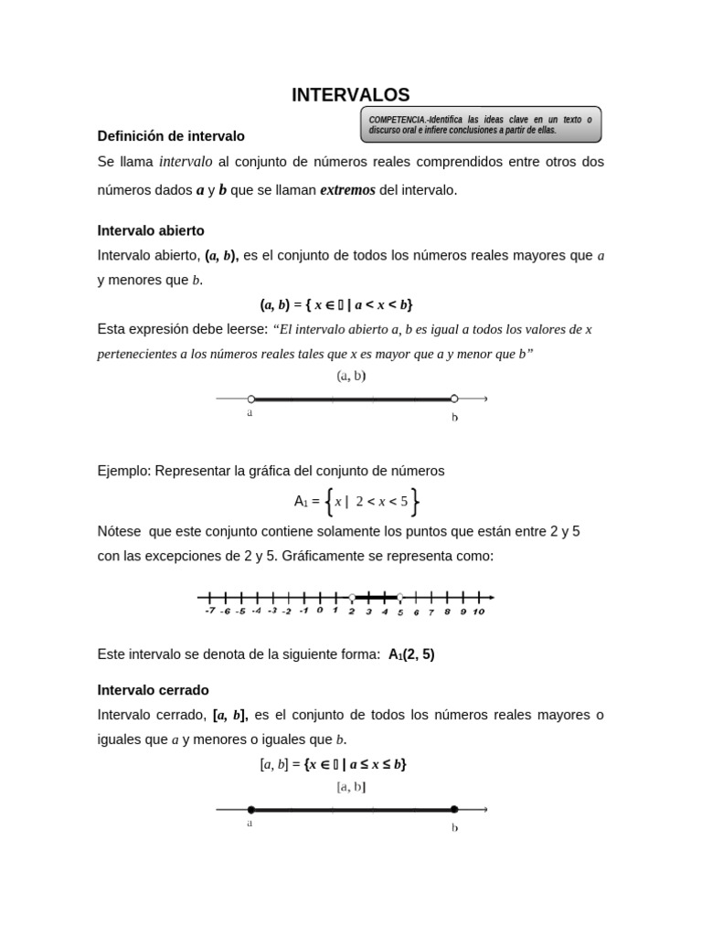 INTERVALOS Clase 6 | PDF | Intervalo (Matemáticas)
