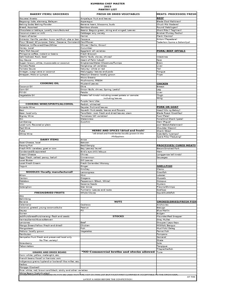 2023 KUMBIRA Masters Culinary Challenge PANTRY LIST | PDF | Foods | Cuisine