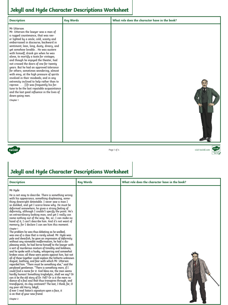 Jekyll and Hyde Character Analysis Worksheet | PDF | Strange Case Of Dr ...
