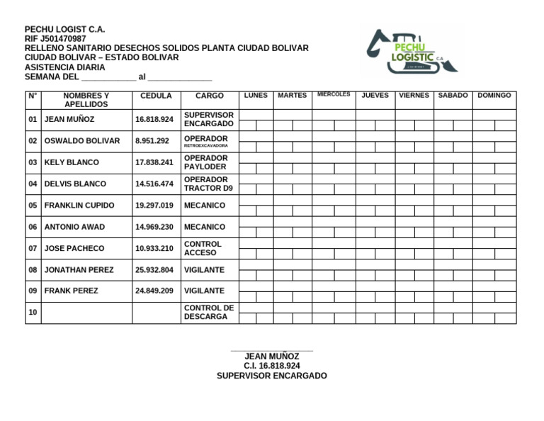 PECHU LOGIST C Asistencia | PDF