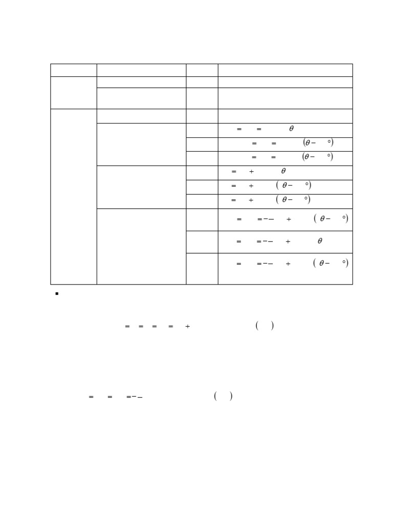 Summary of Synchronous Machine Parameters | PDF | Inductance | Electrodynamics