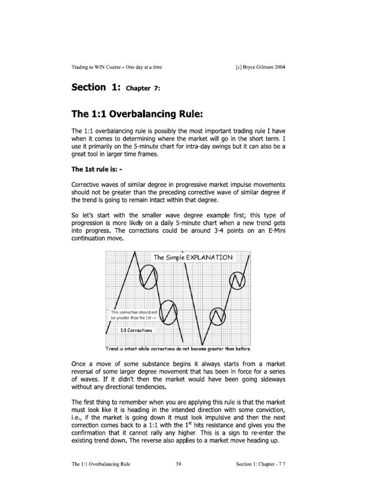 BG Overbalance | PDF
