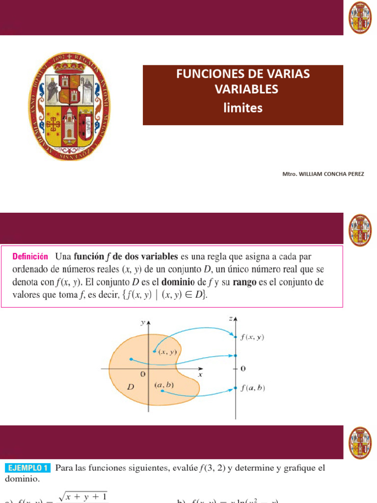 Funciones de Varias Variables Limites | PDF